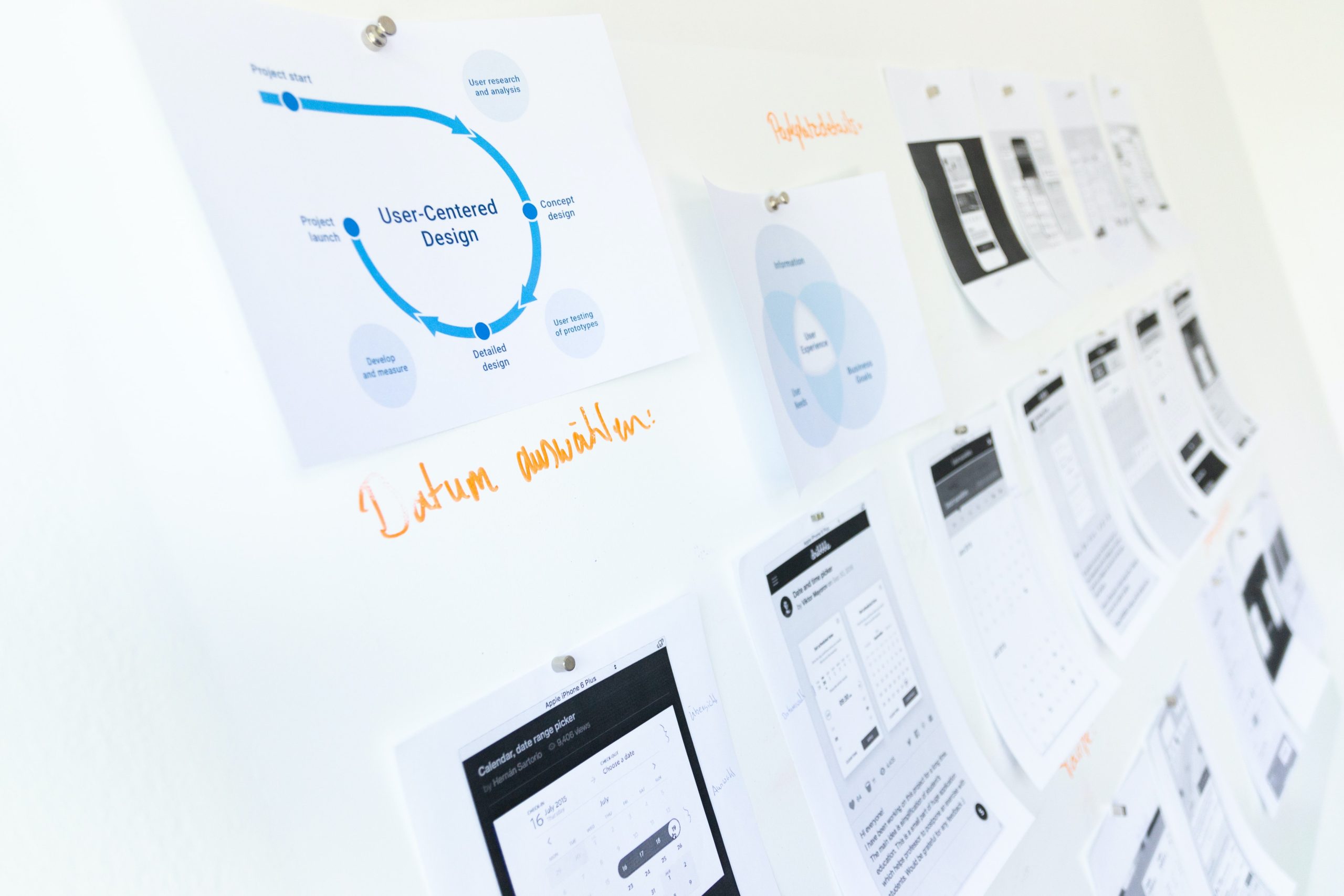 The logo design process: Full guide to professional logo development ...